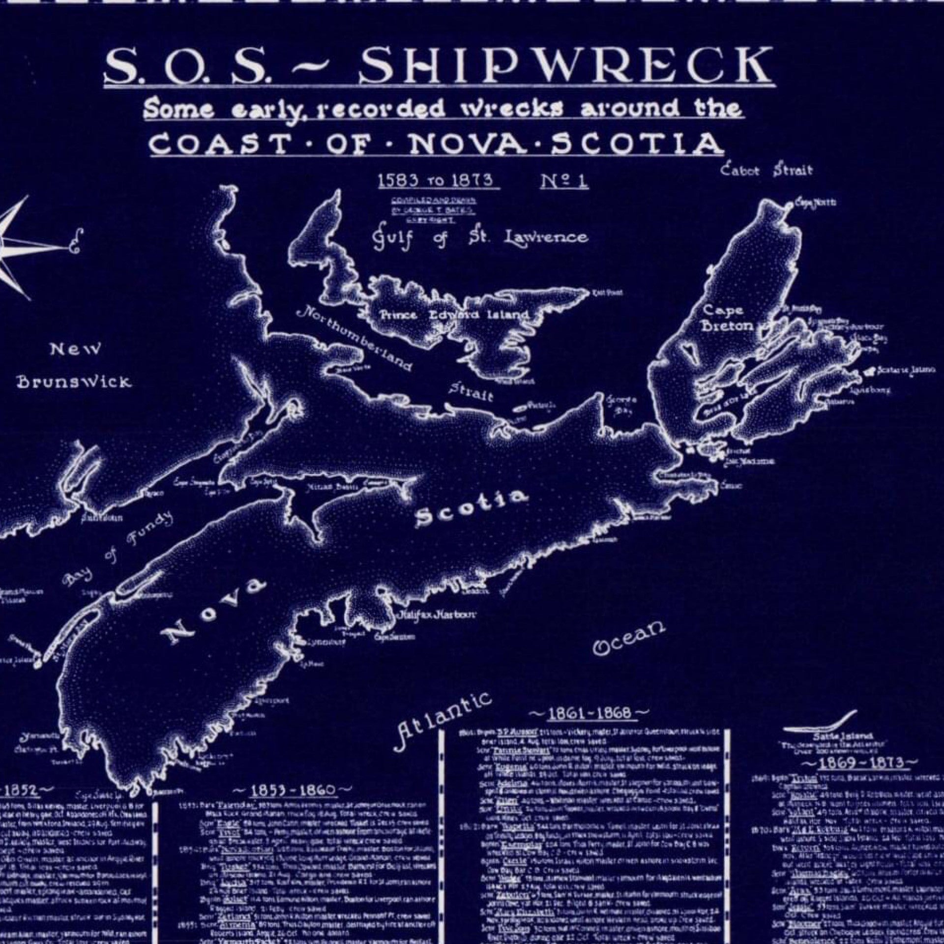 S.O.S Shipwrecks # 1: Nova Scotia 1583-1873 | Barrington Museum Complex